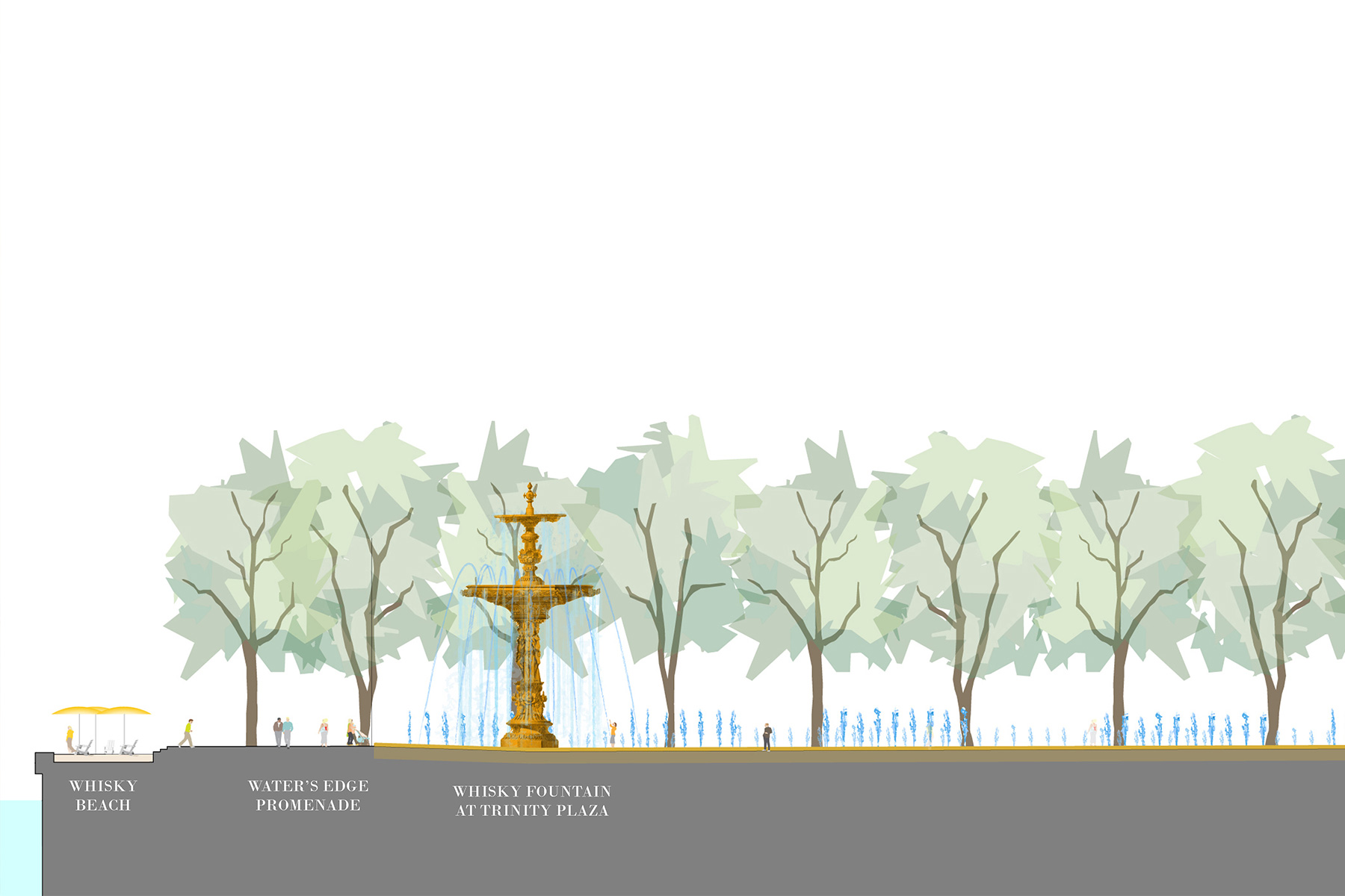 3C Waterfront – CCxA