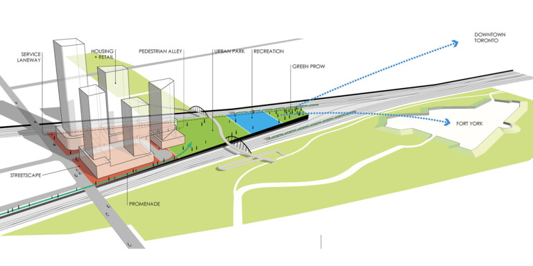 Garrison Point – CCxA