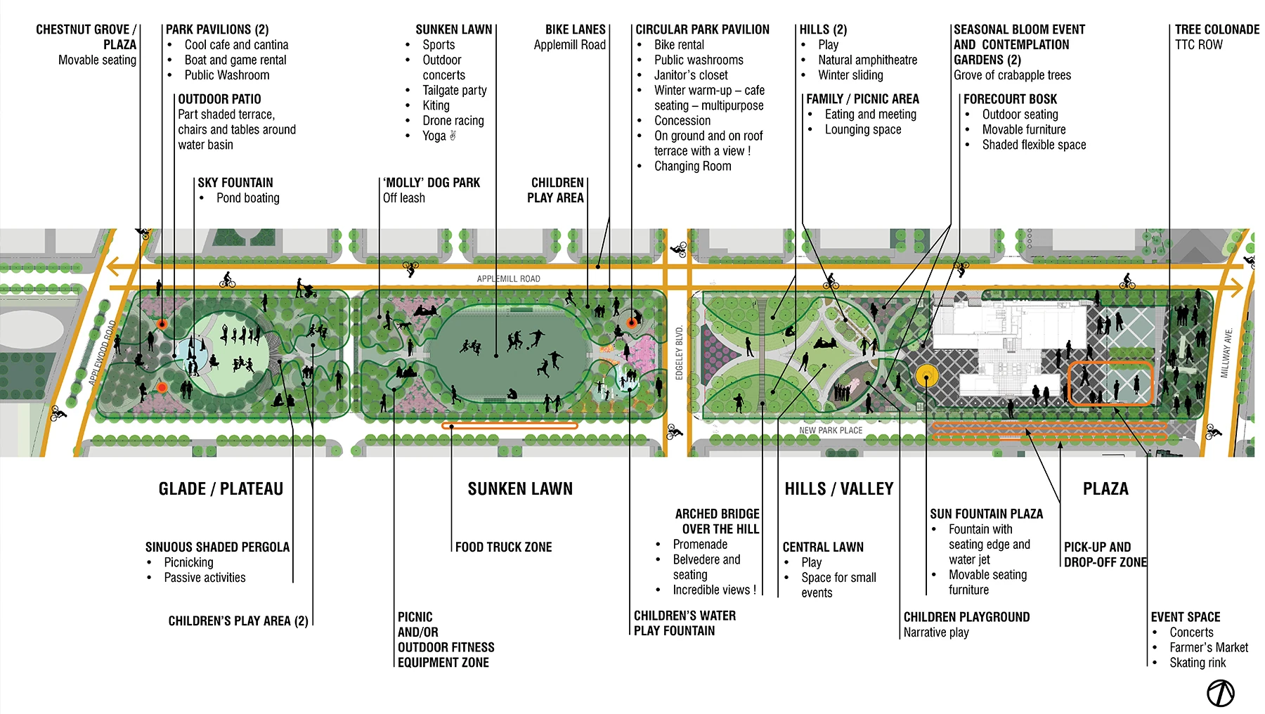 Vaughan Metropolitan Centre / Central Park – CCxA